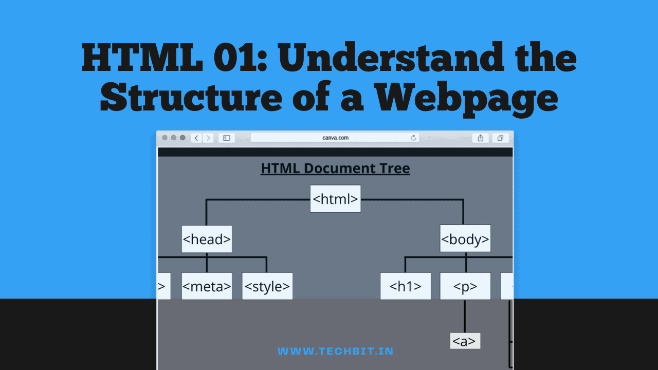 HTML 01: How to Create A Webpage Layout using HTML